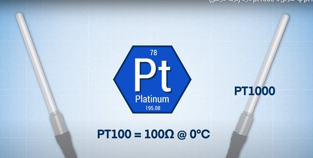تفاوت سنسور pt100 با pt1000 - گروه صنعتی کوپل (به همراه ویدئو دوبله)